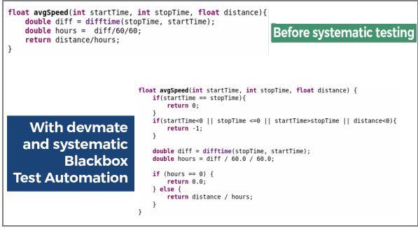 devmate UTST - Visual Studio Marketplace
